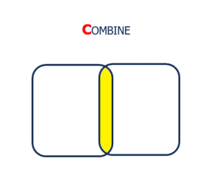 ECRS in Lean Manufacturing: Unlocking Incredible Efficiency ...