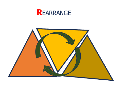 ECRS in Lean Manufacturing: Unlocking Incredible Efficiency ...